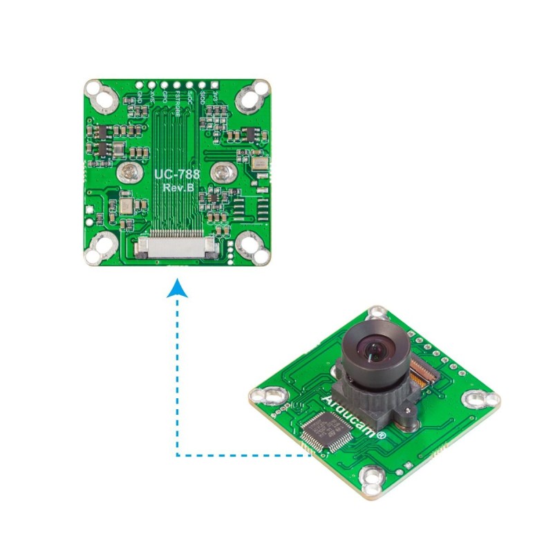 ArduCAM Pivariety 2MP Global Shutter OG02B10 Color Camera - moduł z ...