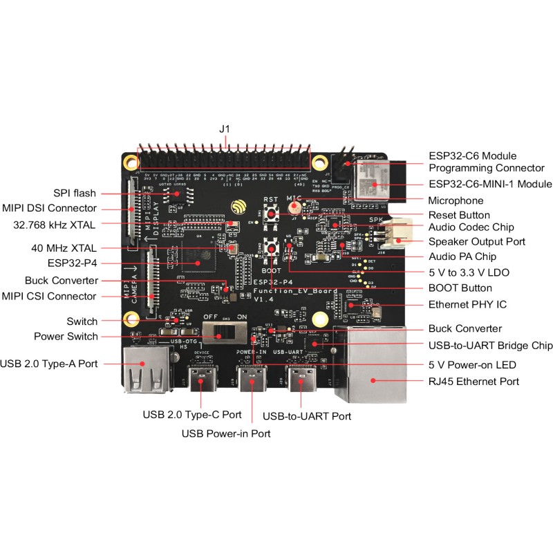 Espressif Esp32 P4 Function Ev Board Kit With A 7” Lcd Display Wi Fi And Bluetooth Kamami