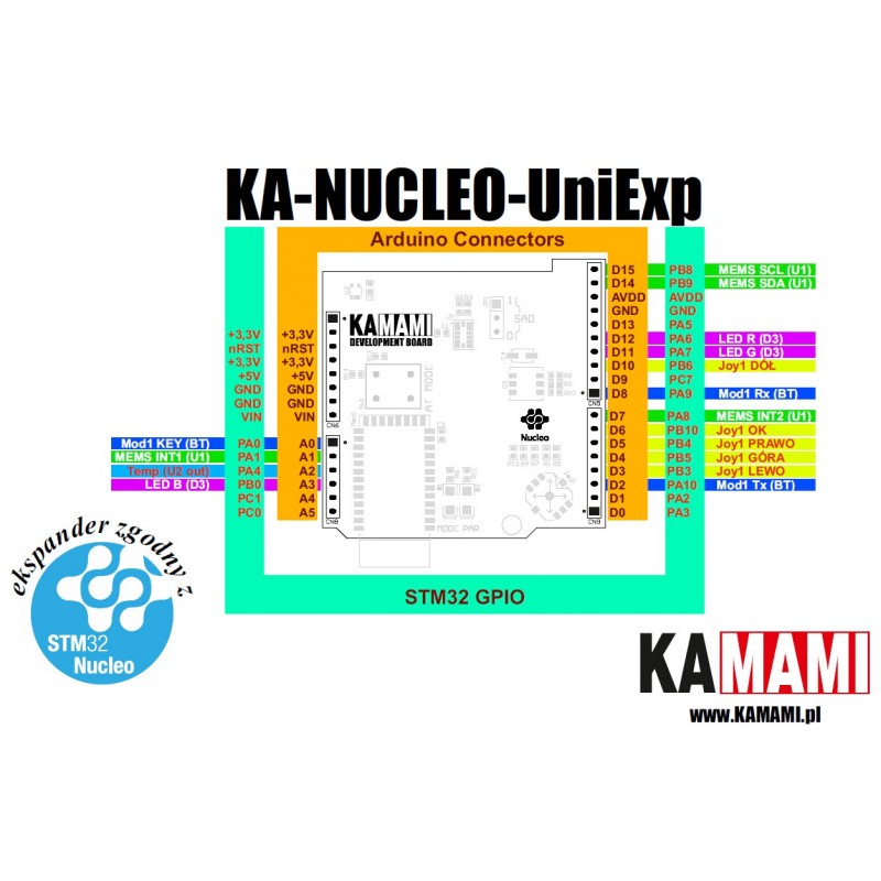 KA-Nucleo-UniExp - expander (shield) compatible with Arduino/NUCLEO with Bluetooth 2.0+EDR, MEMS ...
