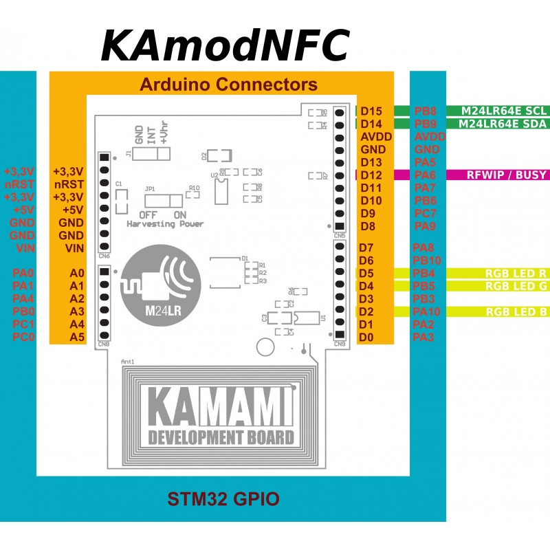 KAmodNFC - an expander with NFC/RFID, compatible with Arduino and ...