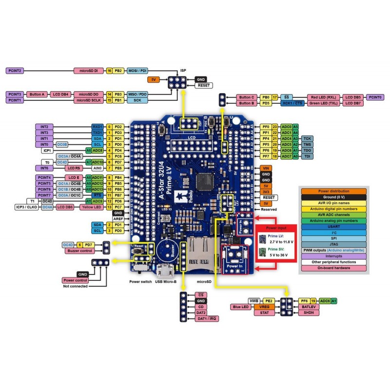 A-Star 32U4 Prime SV - board with ATmega32U4 microcontroller, Arduino ...