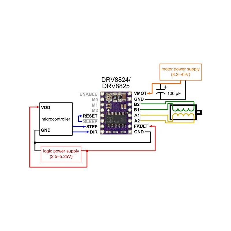 DRV8825 Stepper Motor Driver Carrier, High Current (Header Pins ...