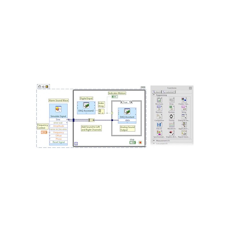 LabVIEW Home Bundle - Kamami on-line store