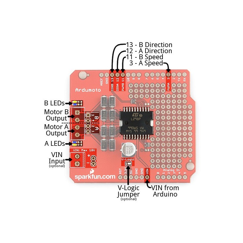 SparkFun Ardumoto – zestaw silników, kół oraz sterownika dla Arduino ...