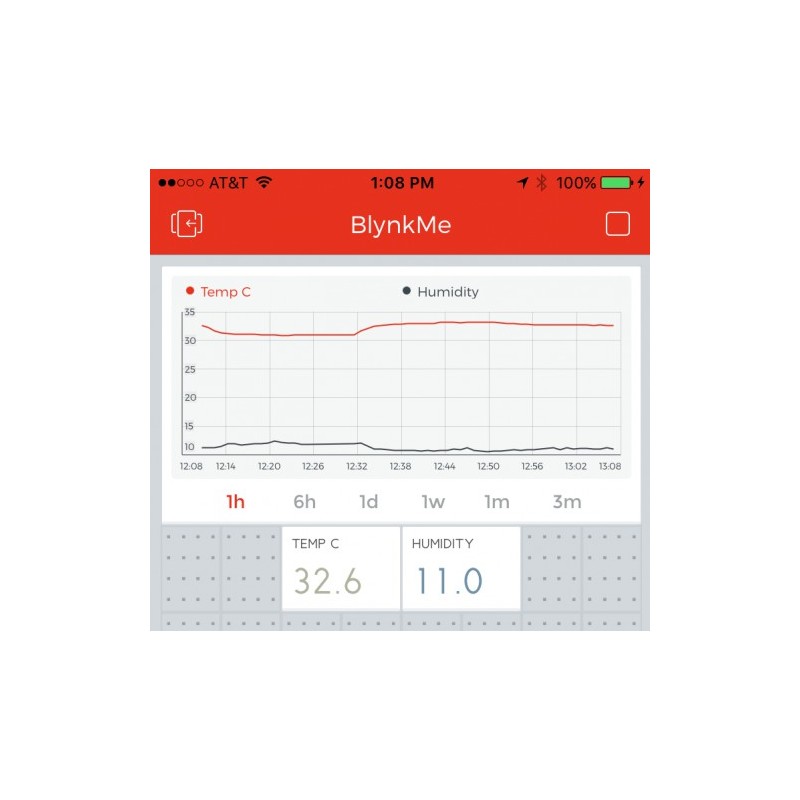 SparkFun Blynk Board - ESP8266 - sklep Kamami