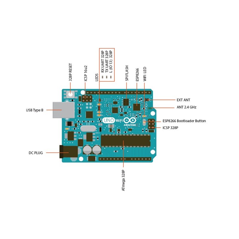 Arduino Uno WiFi - płytka z mikrokontrolerem ATmega328P i WiFi ESP8266 ...