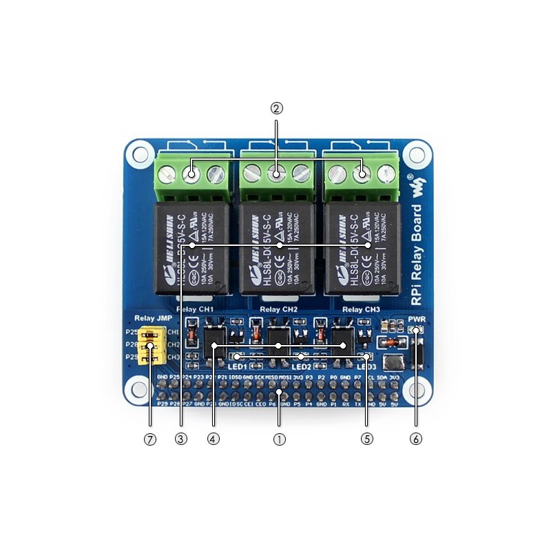 RPi Relay Board Module for Raspberry Pi - Waveshare 11638 - Kamami on ...