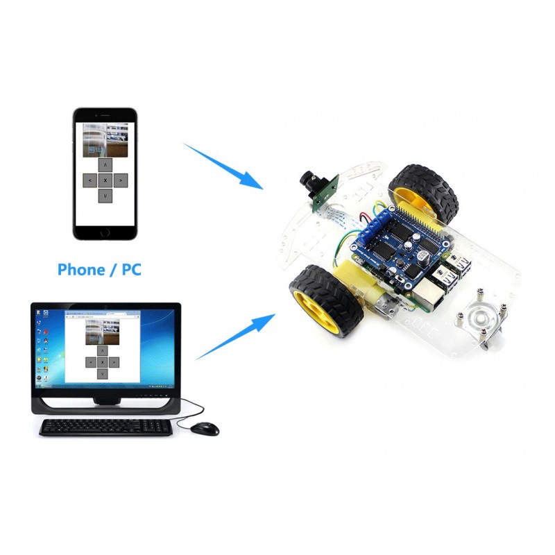 RPi Motor Driver Board for Raspberry Pi - Waveshare 11820 - Kamami on ...