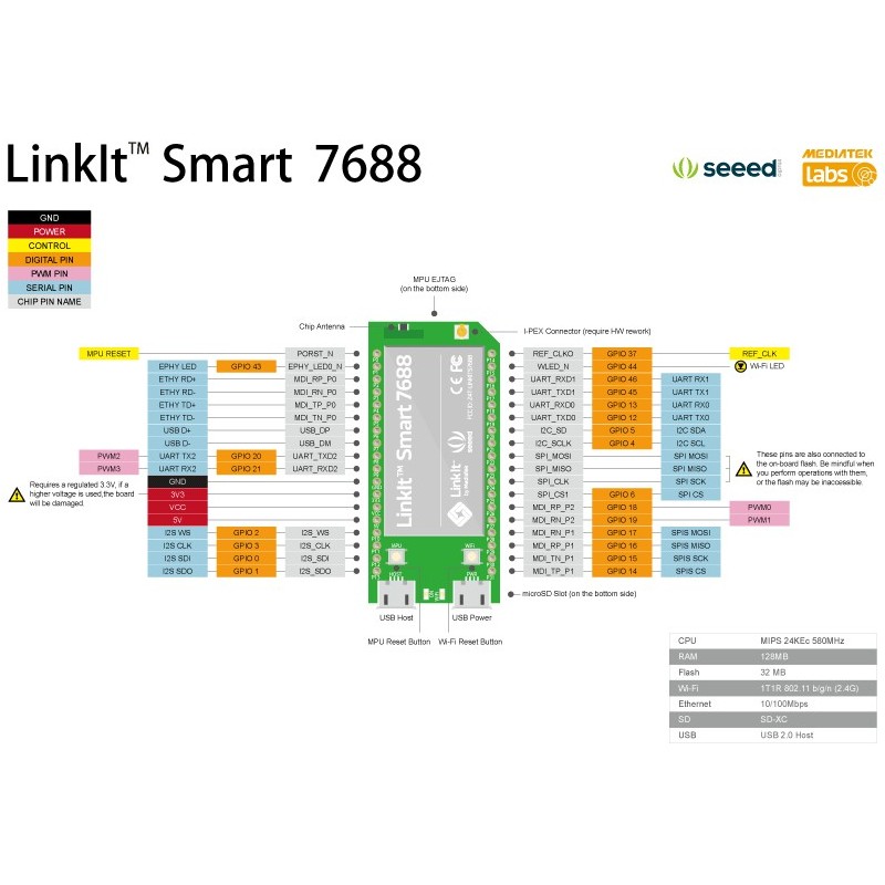 LinkIt Smart 7688 - IoT module - Kamami on-line store