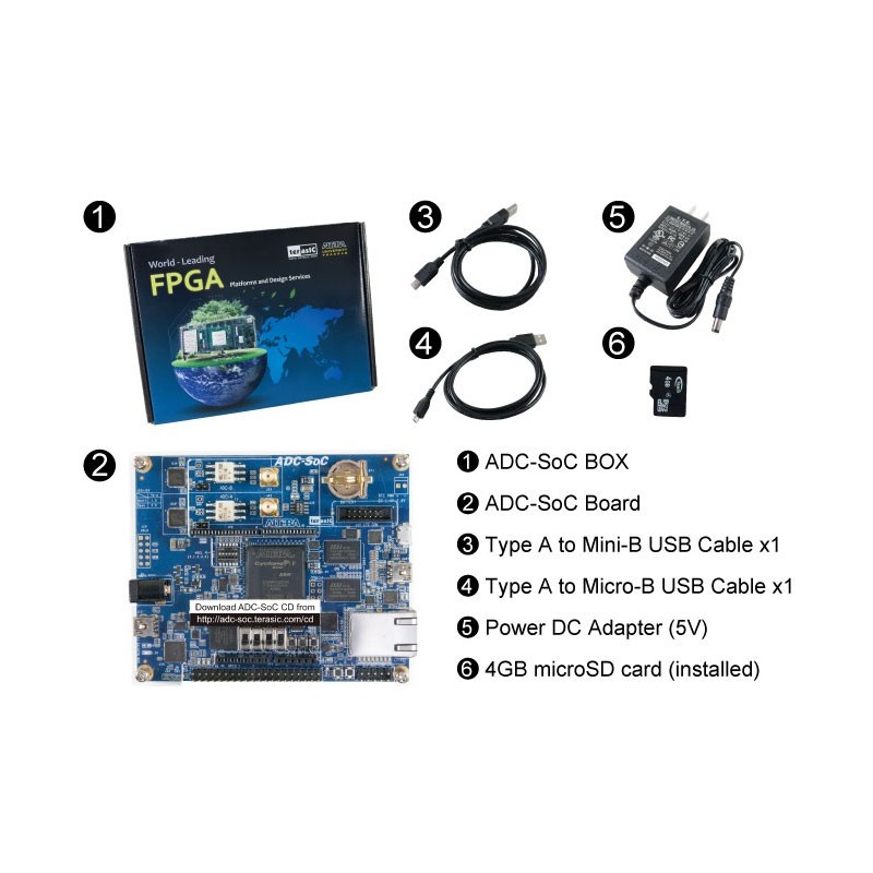 Terasic ADC-SoC (P0435) - sklep Kamami