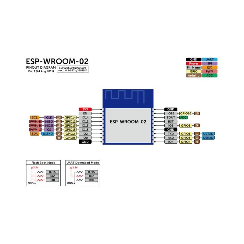 ESP-WROOM-02 - module with ESP8266 system - Kamami on-line store