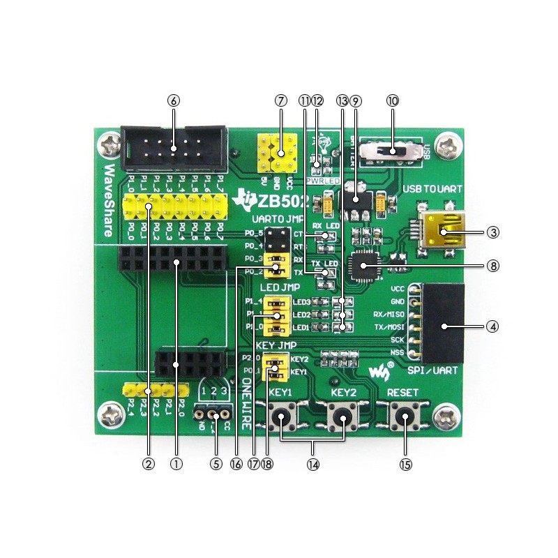 Zestaw ewaluacyjny CC2530 Eval Kit2 ZigBee - Waveshare 9171 - sklep Kamami