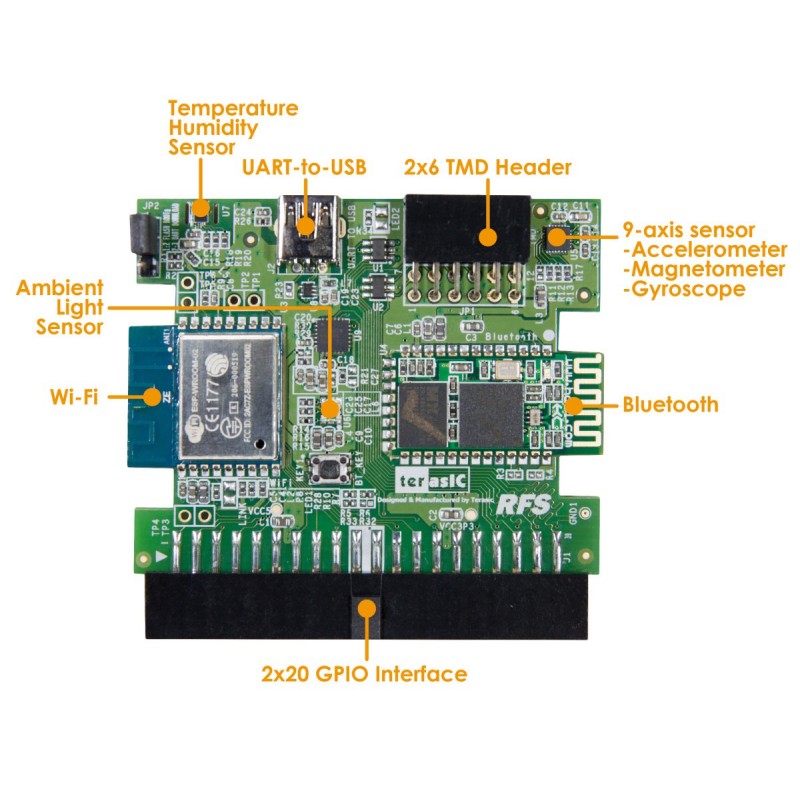 Terasic RFS Daughter Card (P0499) - Kamami on-line store