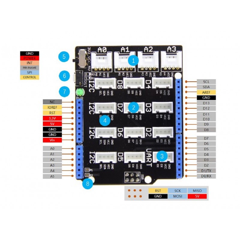 Base Shield V2 - shield with Grove connectors for Arduino - Kamami on ...