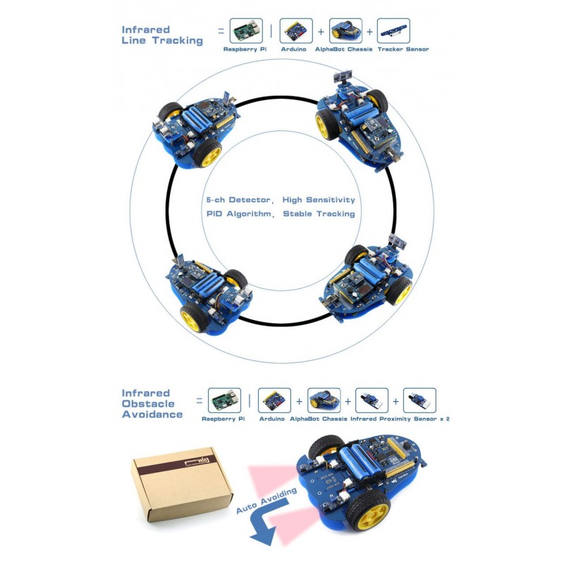 Waveshare AlphaBot Bluetooth - a robot construction kit for Arduino ...
