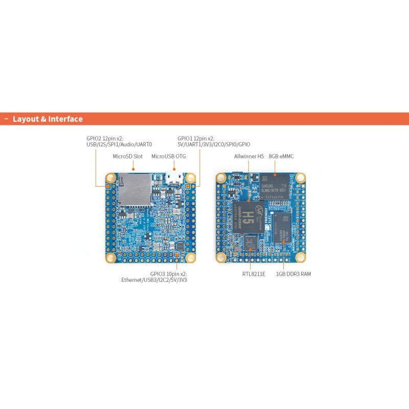 NanoPi NEO Core2-LTS - Allwinner H5 Quad-Core 1,5Ghz + 1GB RAM + 8GB ...