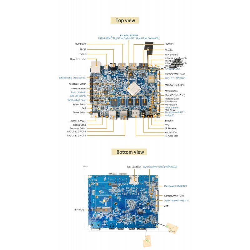 Orange Pi RK3399 4GB - computer with SoC Rockchip RK3399 chip - Kamami ...
