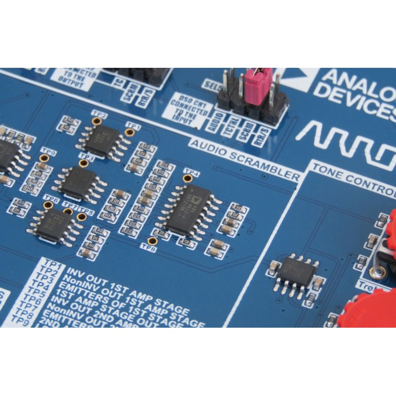 Analog Training Board ATB – zestaw ewaluacyjny Analog Devices - sklep ...