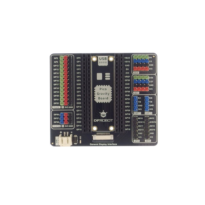 Gravity: Expansion Board - expansion board for Raspberry Pi Pico - Kamami on-line store