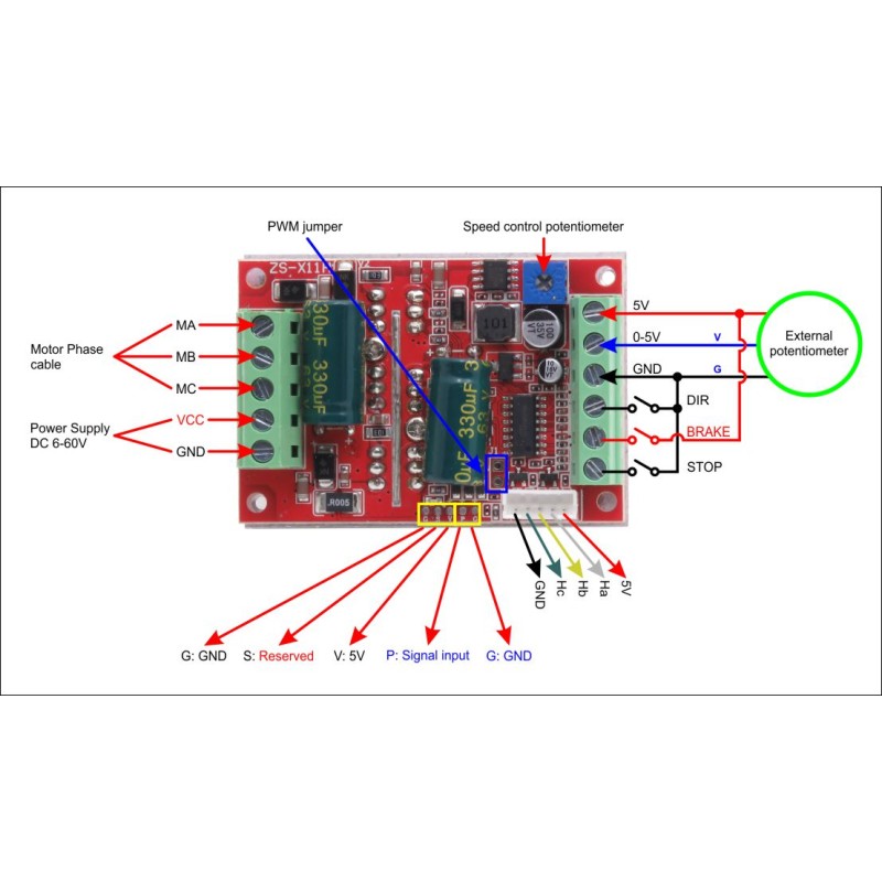 6-60V 16A BLDC motor driver - Kamami on-line store