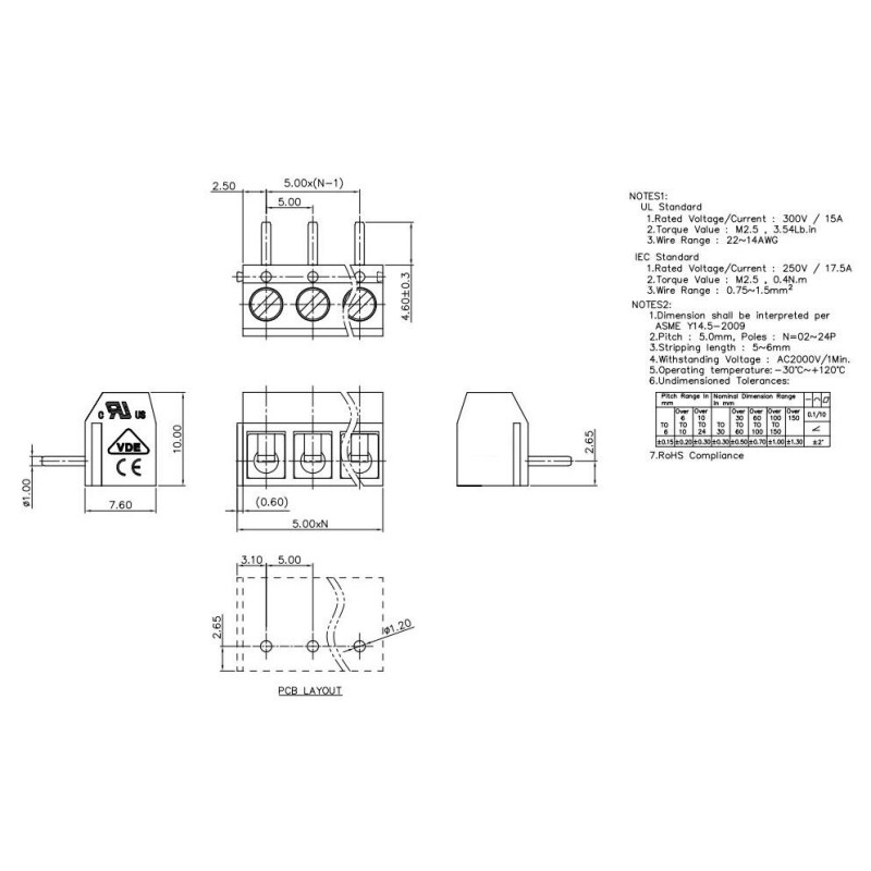 301R-5.0-02P-14-00A(H) - listwa montażowa 2pin 5,0mm - 10 szt. - sklep ...