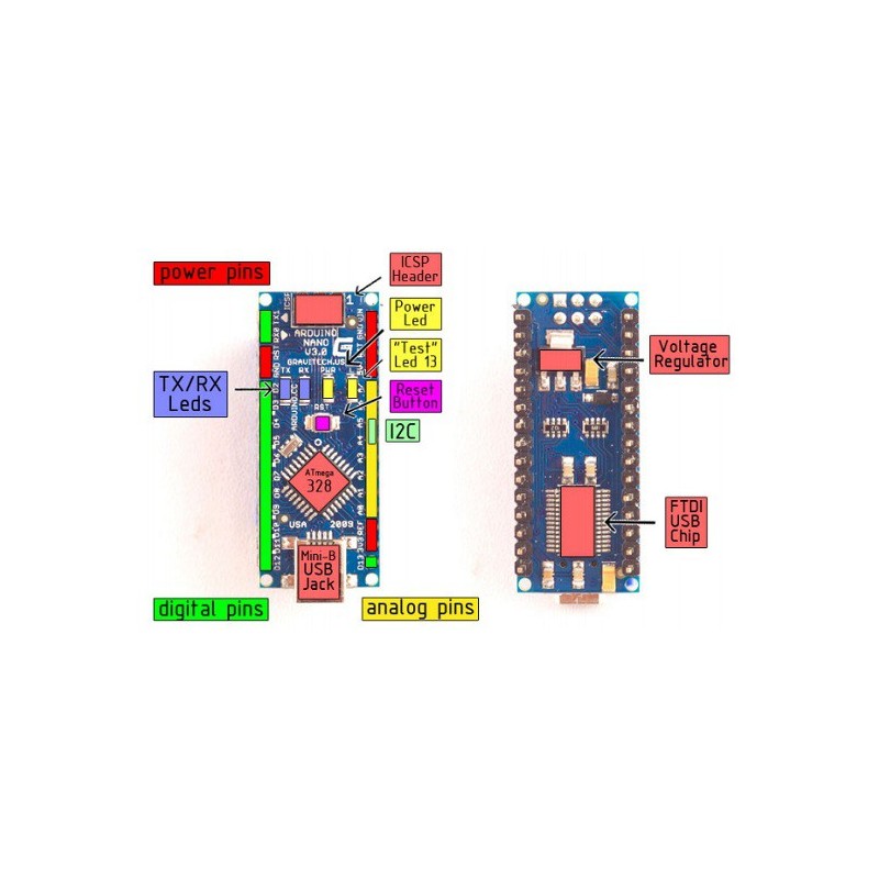 Moduł z mikrokontrolerem ATmega328 zgodny z Arduino NANO - sklep Kamami
