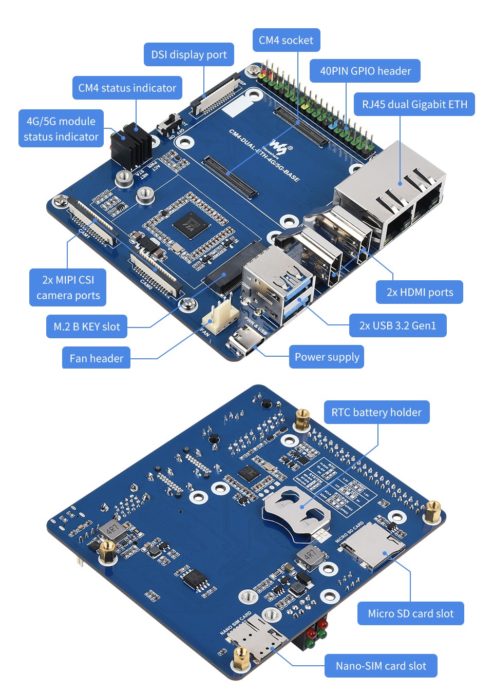 CM4-DUAL-ETH-4G/5G-BASE - base board for Raspberry Pi CM4 modules ...